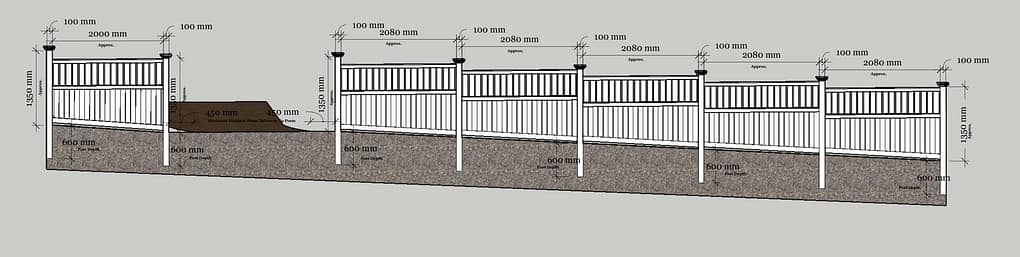 Stepped Fence VS Flat Top Fence - Craft In Wood